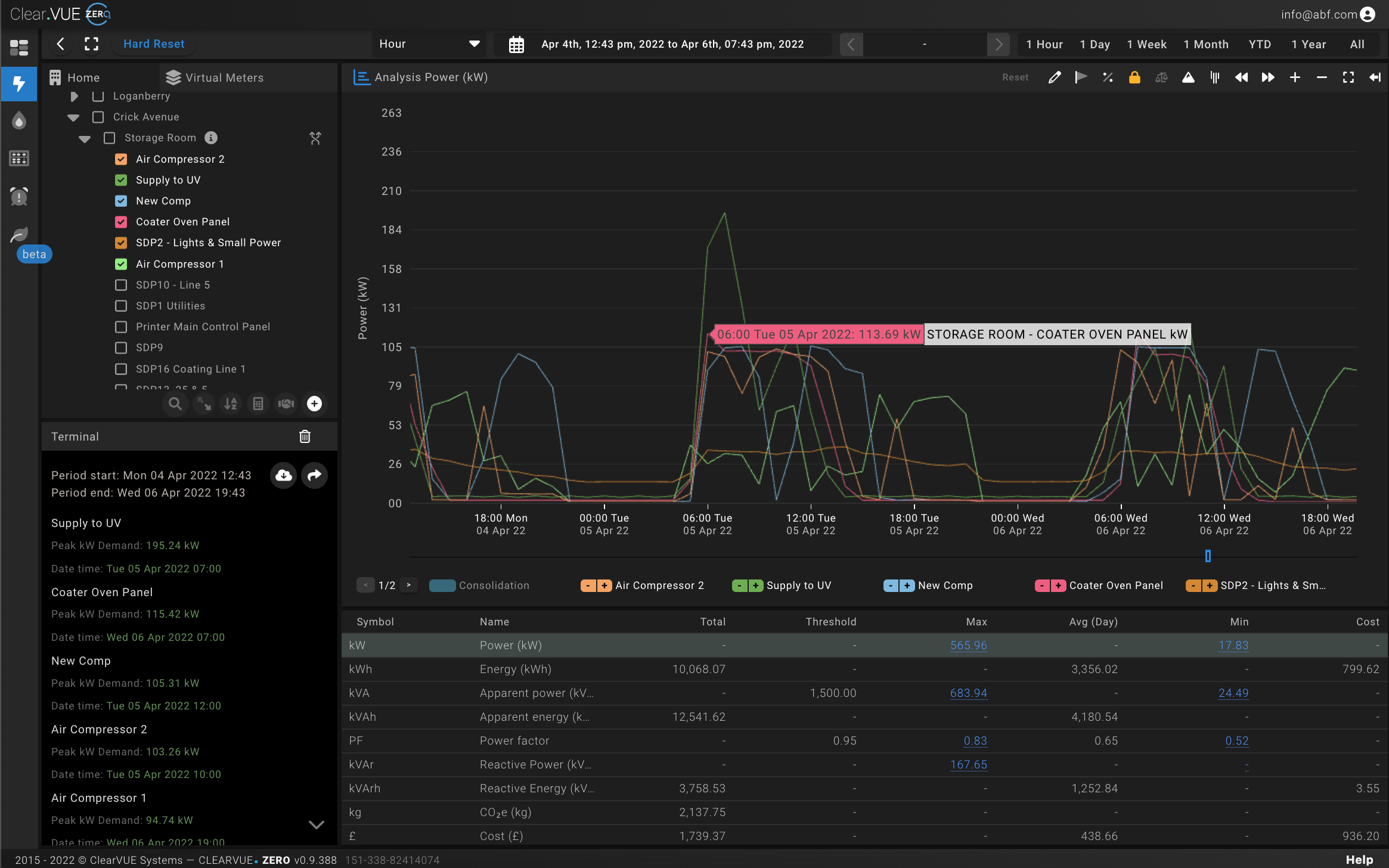 ClearVUE Reviews 2025: Details, Pricing, & Features | G2