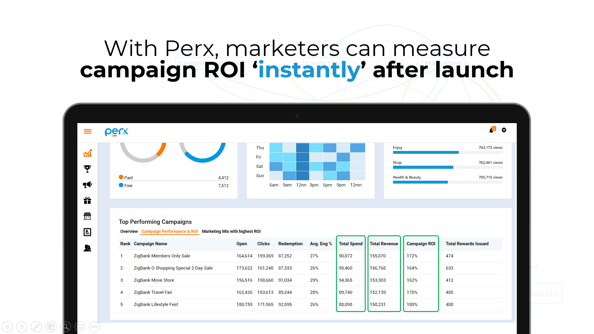 Perx Platform Reviews 2022: Details, Pricing, & Features | G2