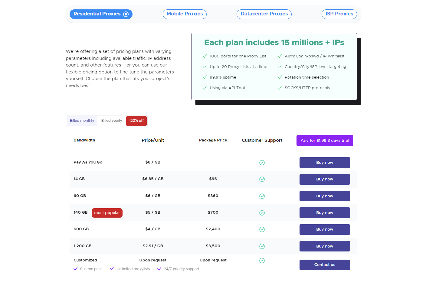 Infatica Global Proxy Network Reviews 2024: Details, Pricing ...