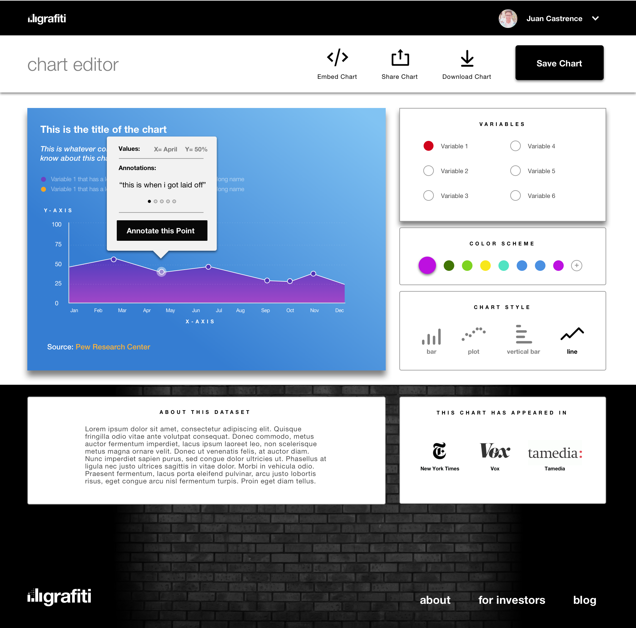 Amira Labs MVP Software Development Reviews 2025: Details, Pricing ...