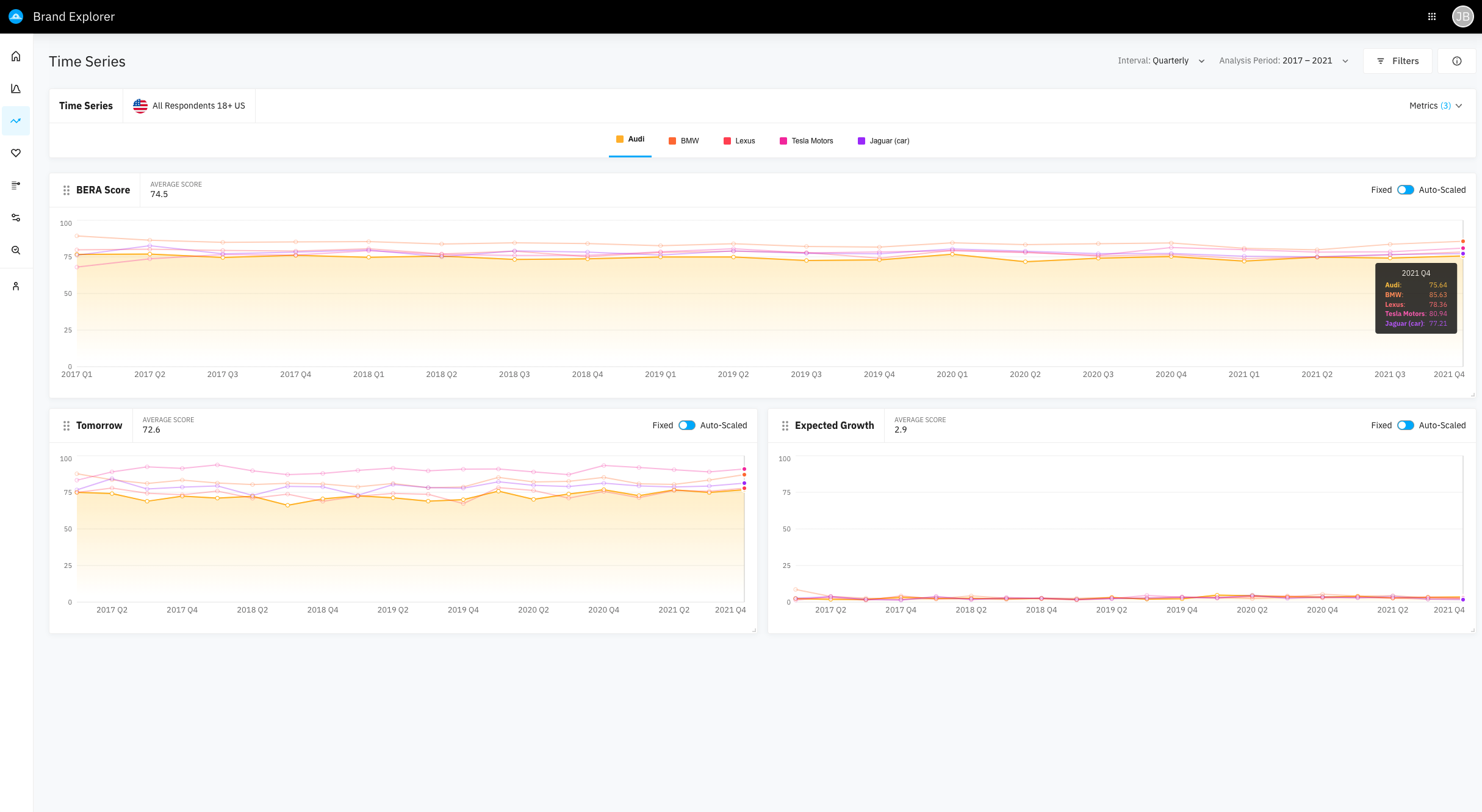 BERA Reviews 2025: Details, Pricing, & Features | G2