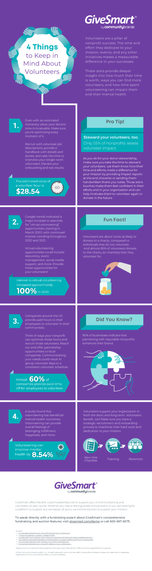 GiveSmart Reviews 2022: Details, Pricing, & Features | G2