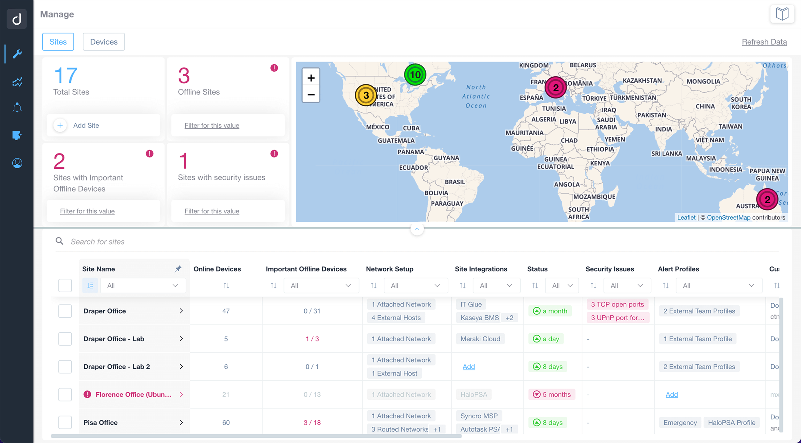 Domotz Reviews 2022: Details, Pricing, & Features | G2
