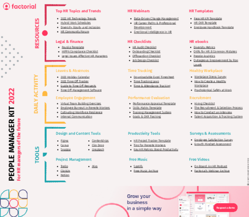 Factorial Reviews 2023: Details, Pricing, & Features | G2