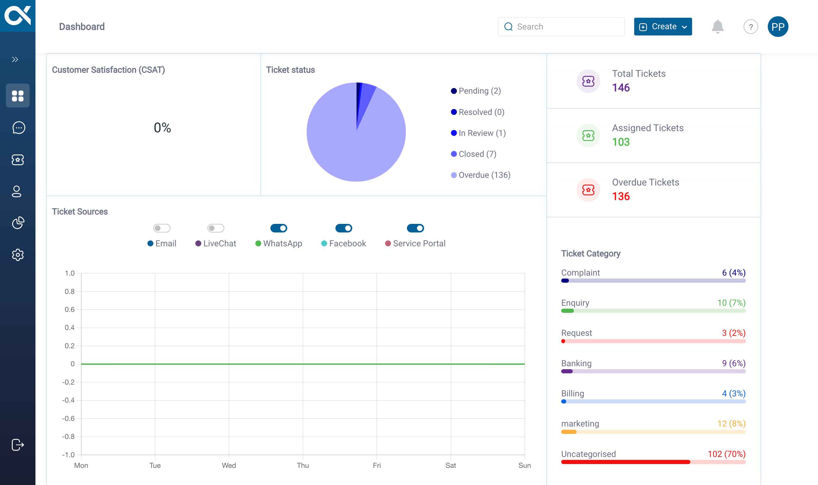 AlphaCX Reviews 2024: Details, Pricing, & Features | G2