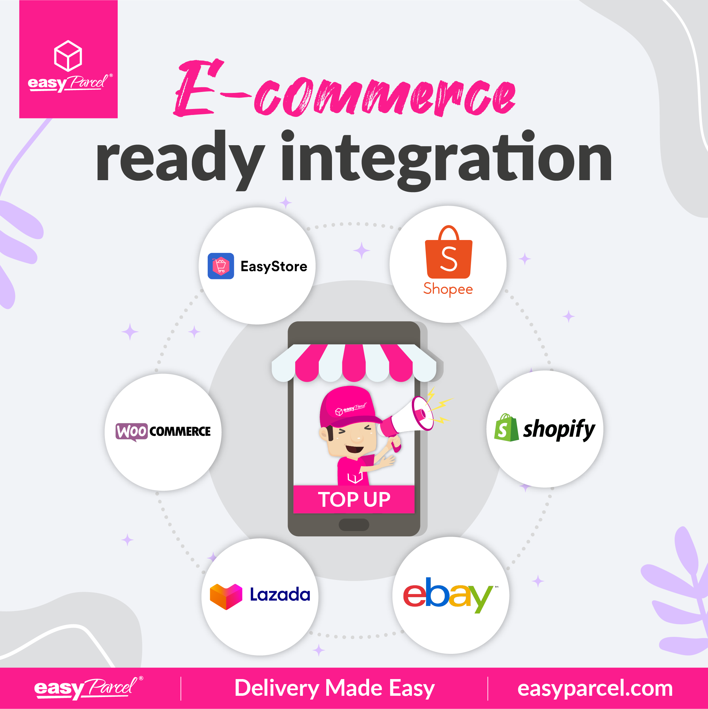 EasyParcel Shipping Integration Reviews 2025: Details, Pricing ...
