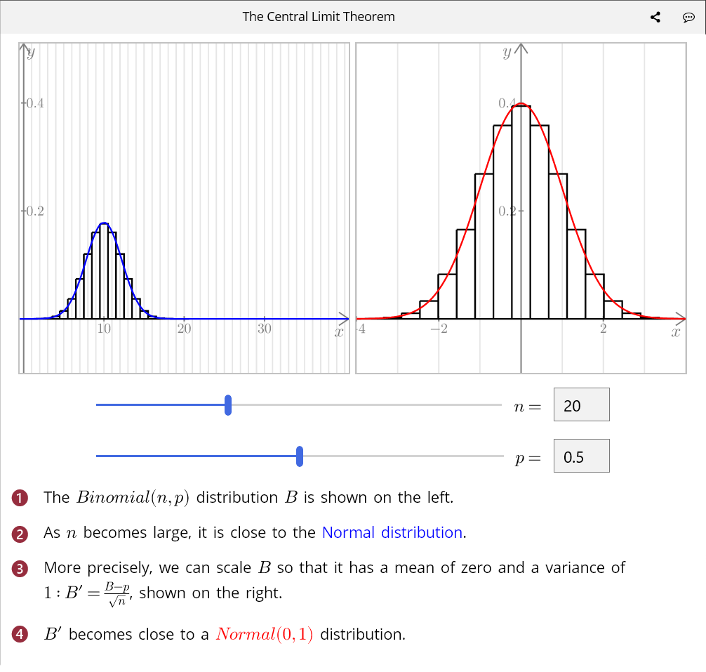 Summatic Reviews 2025: Details, Pricing, & Features | G2