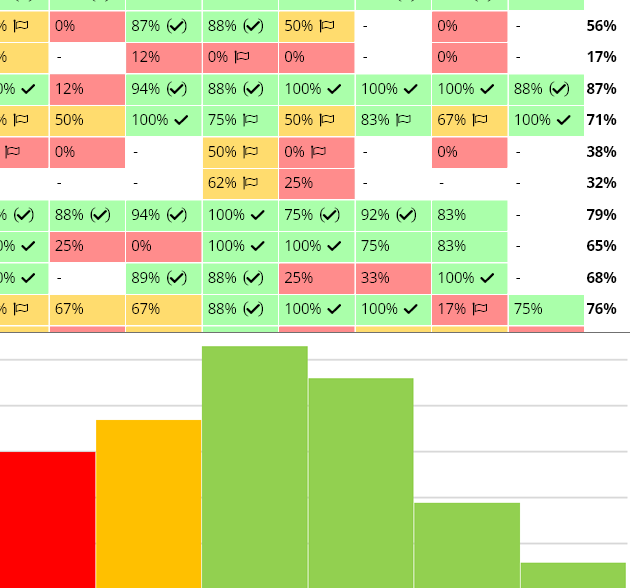 Summatic Reviews 2025: Details, Pricing, & Features | G2