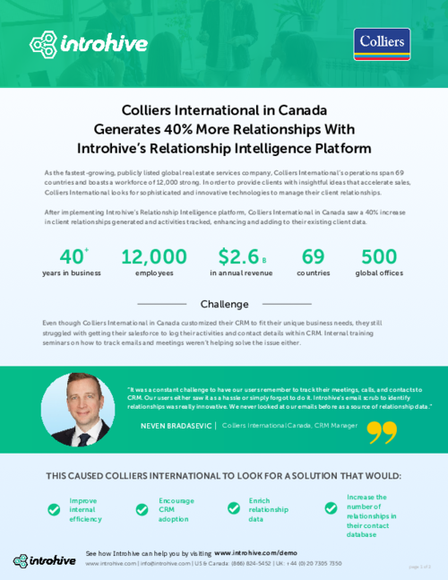 Introhive Reviews 2025: Details, Pricing, & Features | G2