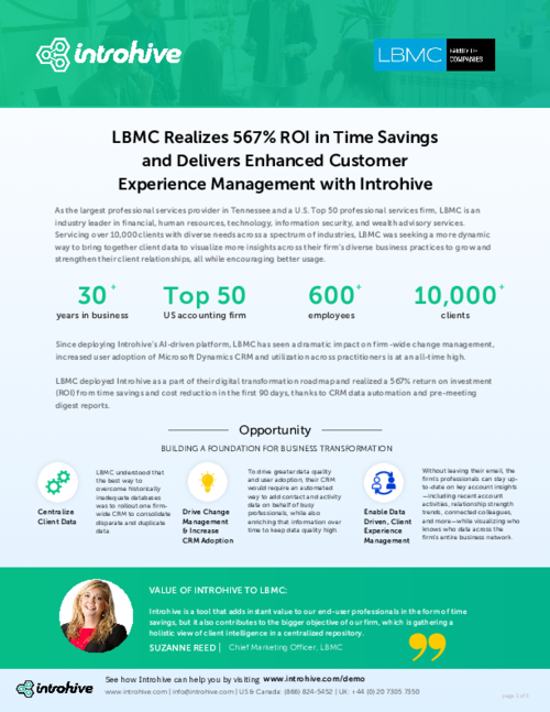 Introhive Reviews 2025: Details, Pricing, & Features | G2