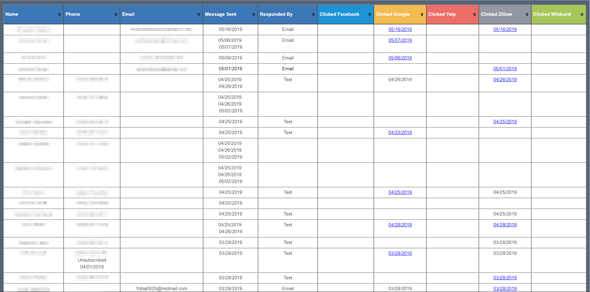 Rex Reviews 2025: Details, Pricing, & Features | G2