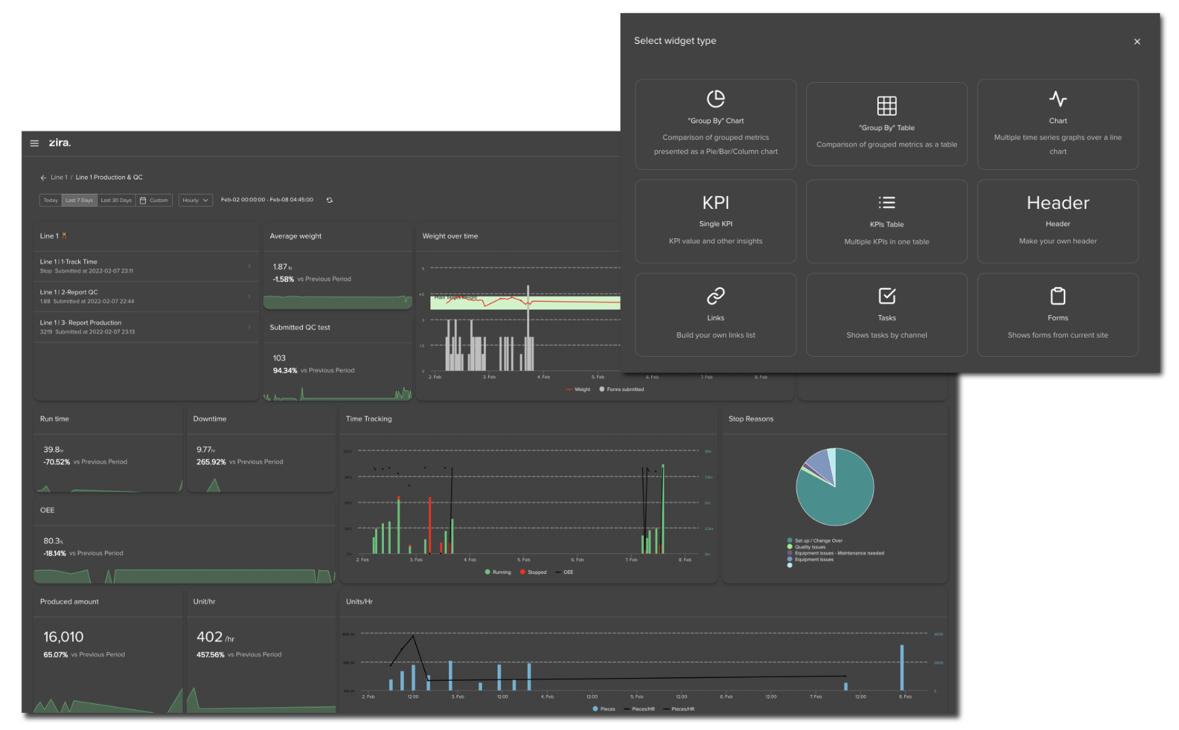 Zira Reviews 2025: Details, Pricing, & Features | G2