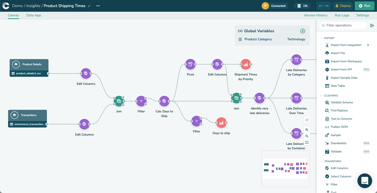 Cascade Reviews 2025: Details, Pricing, & Features | G2