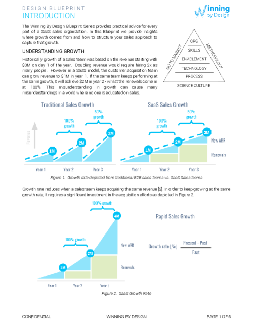 Winning by Design Reviews 2022: Details, Pricing, & Features | G2