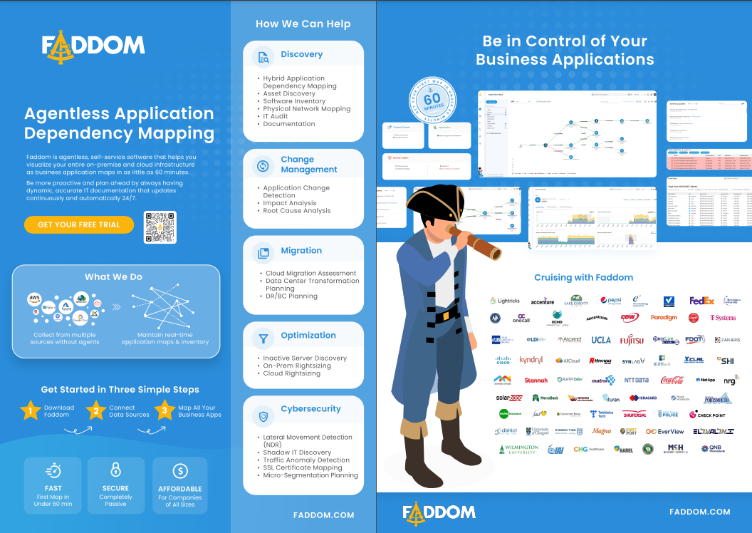 Faddom Reviews 2023: Details, Pricing, & Features | G2