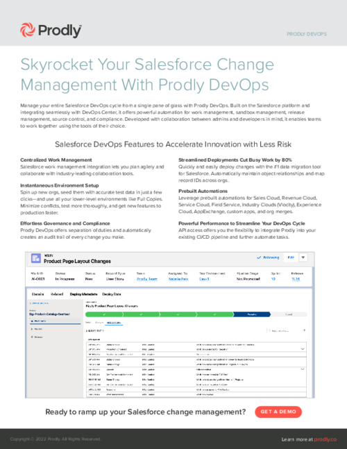 Prodly DevOps Reviews 2024: Details, Pricing, & Features | G2