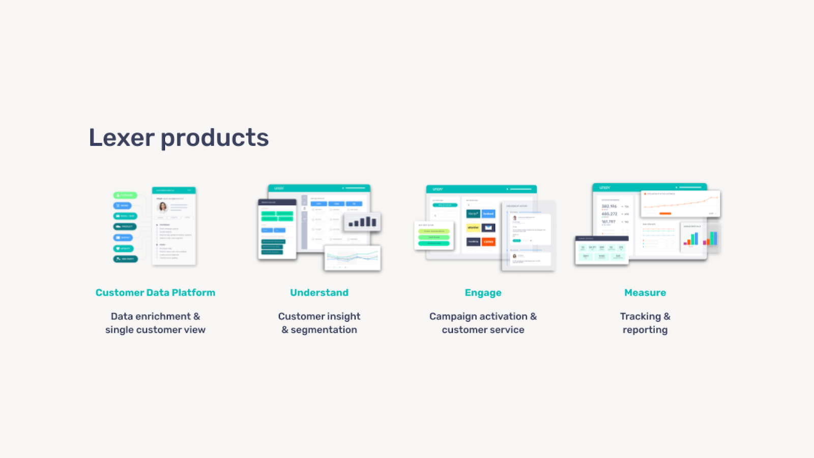 Lexer Reviews 2024: Details, Pricing, & Features | G2