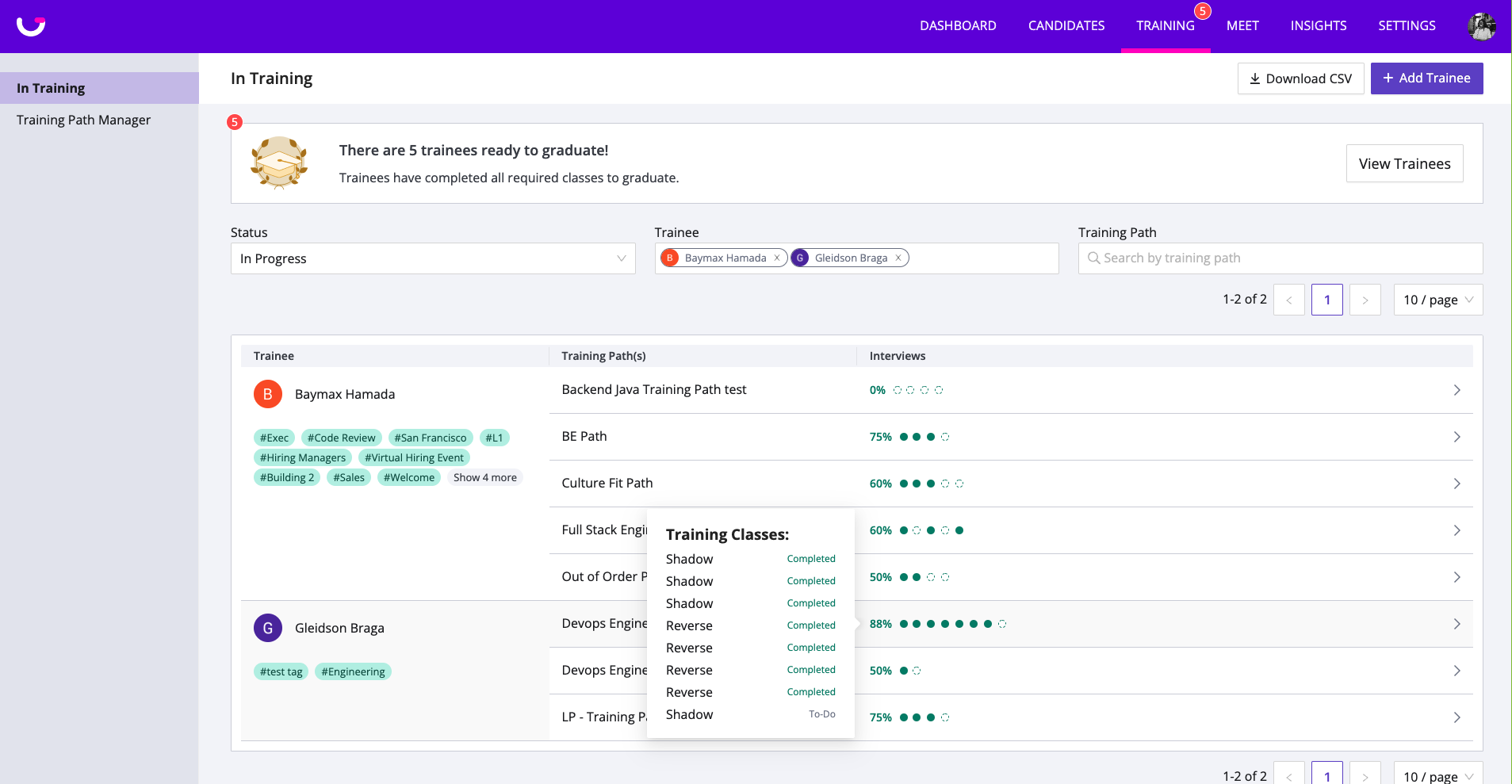 GoodTime Reviews 2022: Details, Pricing, & Features | G2