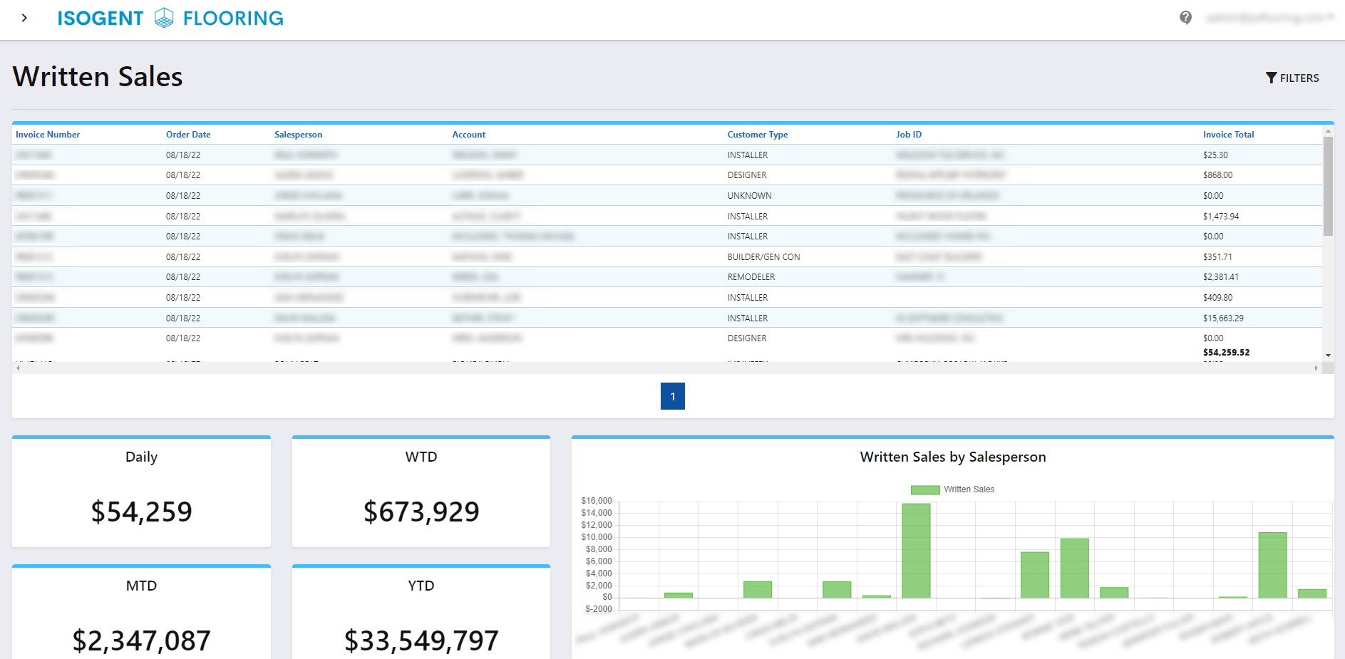 Constellation Reviews 2025: Details, Pricing, & Features | G2