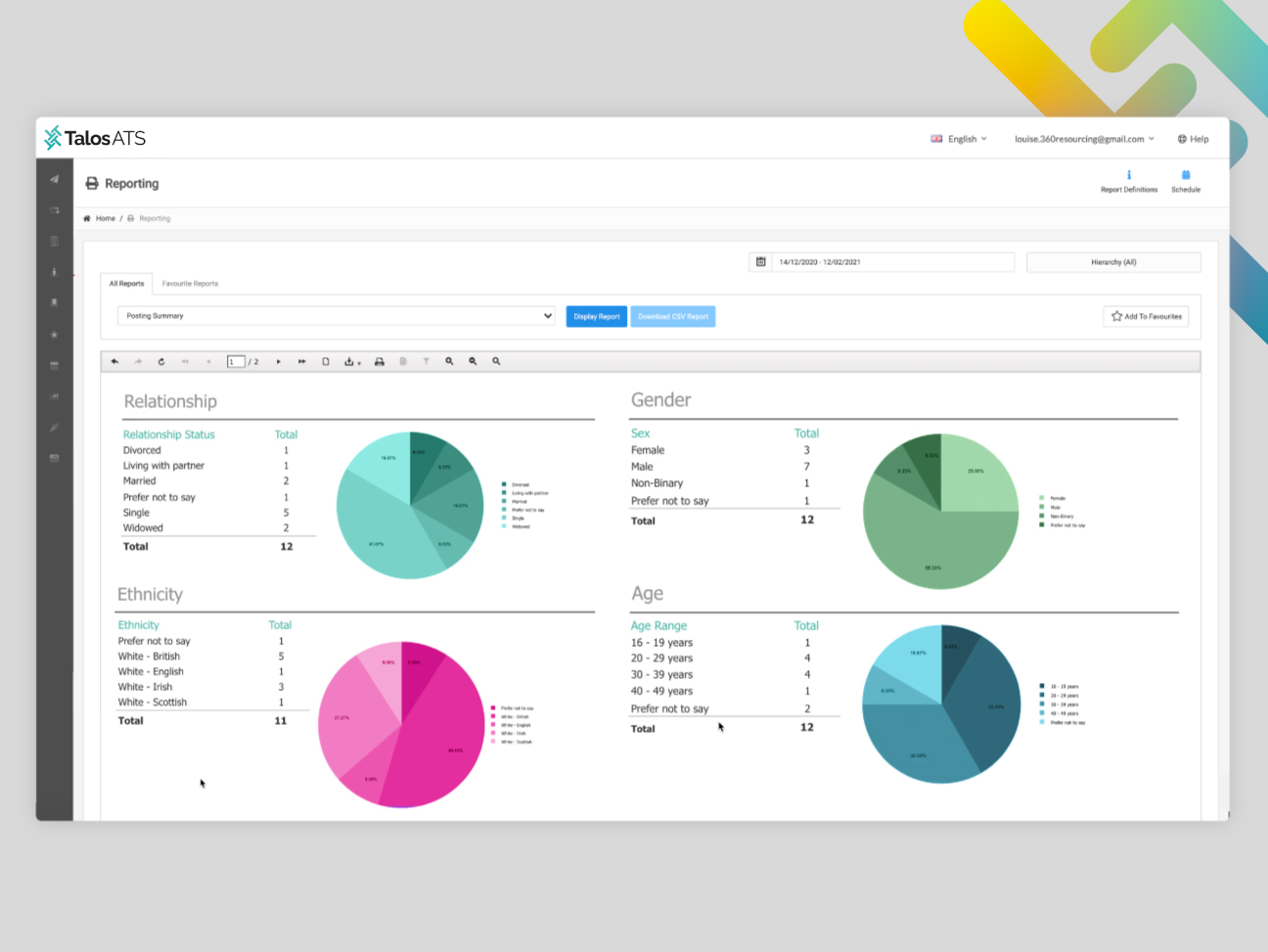 Talos ATS Reviews 2025: Details, Pricing, & Features | G2