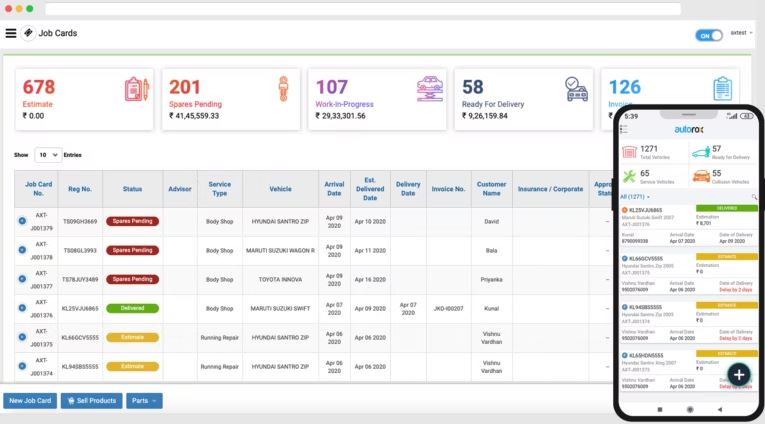 Autorox Reviews 2024: Details, Pricing, & Features | G2