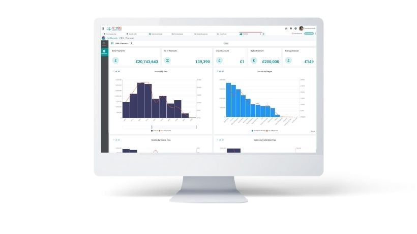 Access Charity CRM Reviews 2025: Details, Pricing, & Features | G2