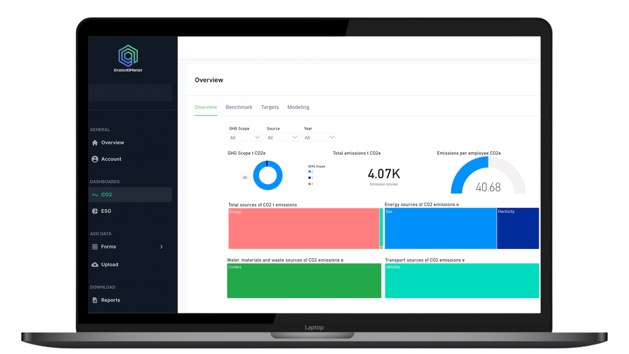 Green0meter Reviews 2025: Details, Pricing, & Features | G2