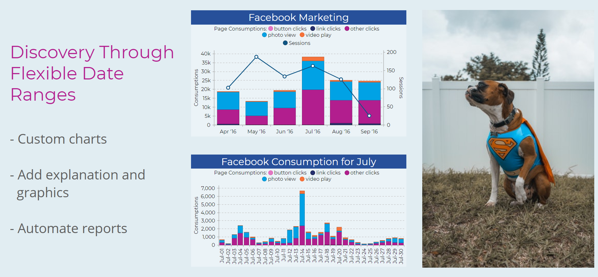Deftly Reviews 2025: Details, Pricing, & Features | G2