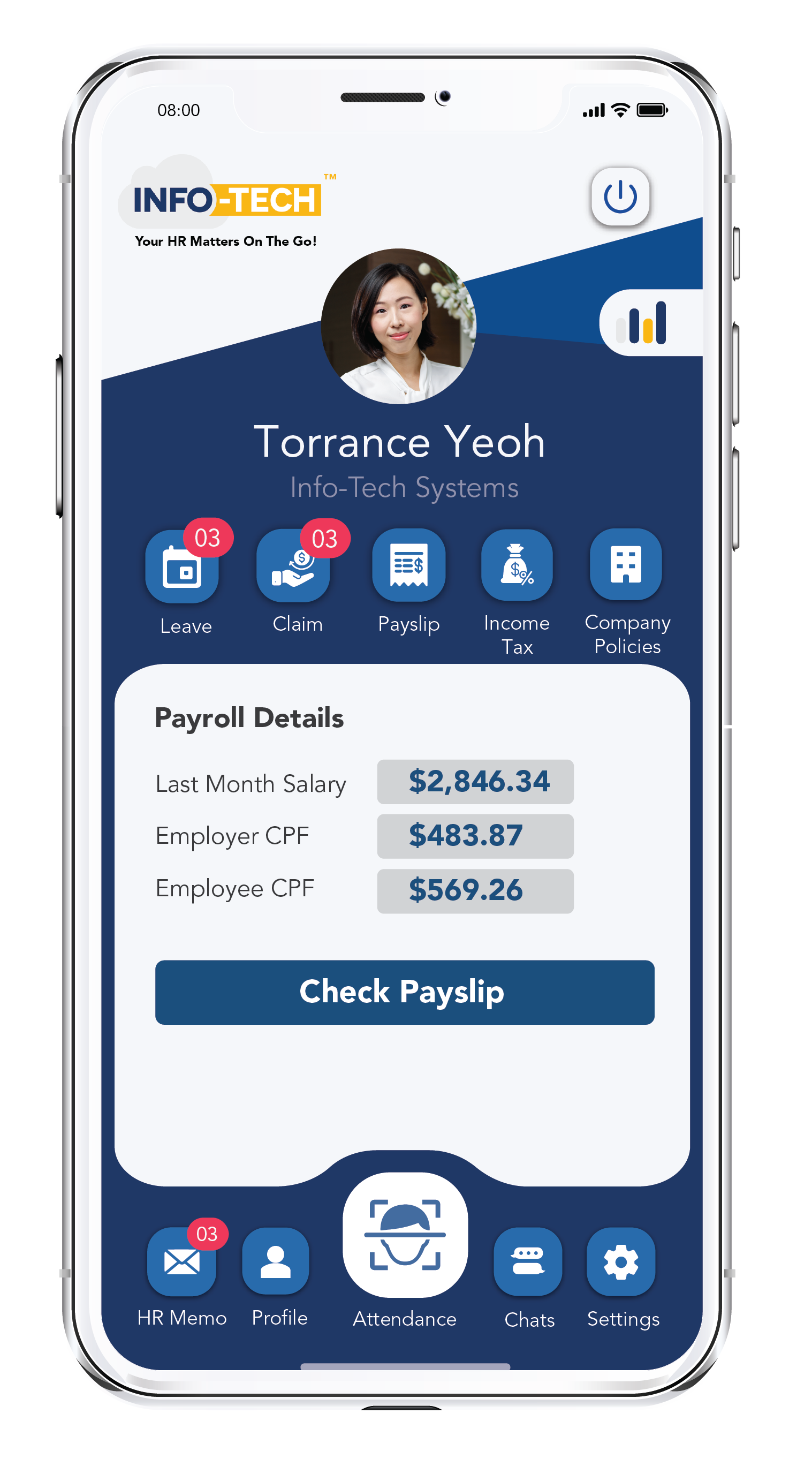 Page 5 | HRMS - All in one software Reviews 2025: Details, Pricing ...