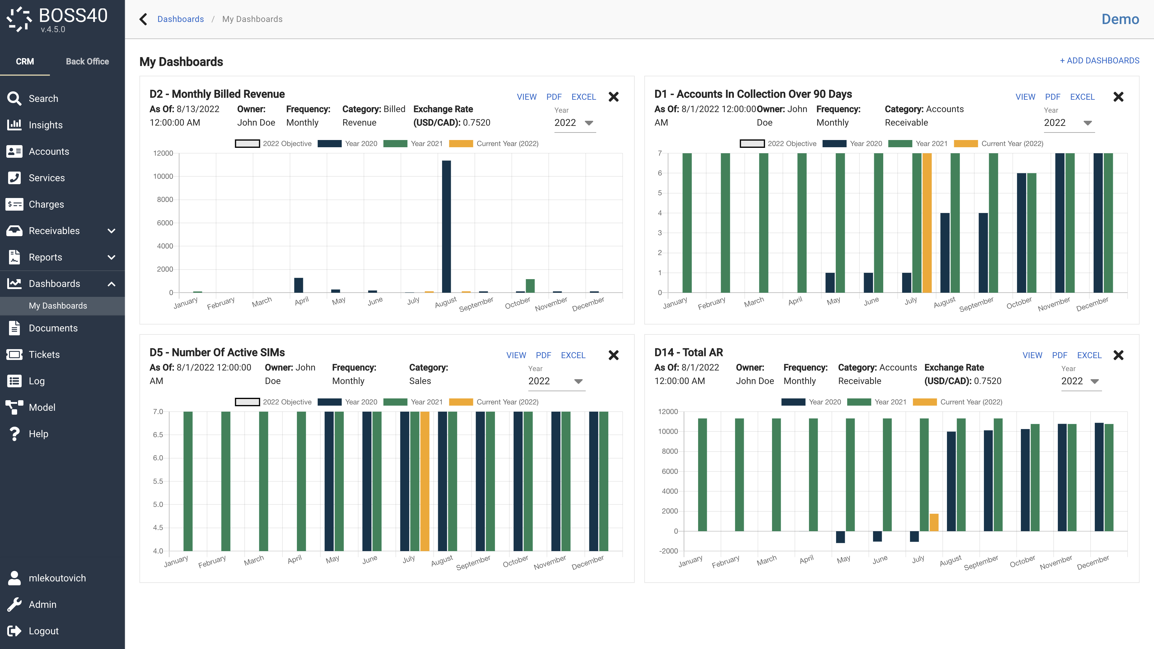 eLabs Reviews 2025: Details, Pricing, & Features | G2