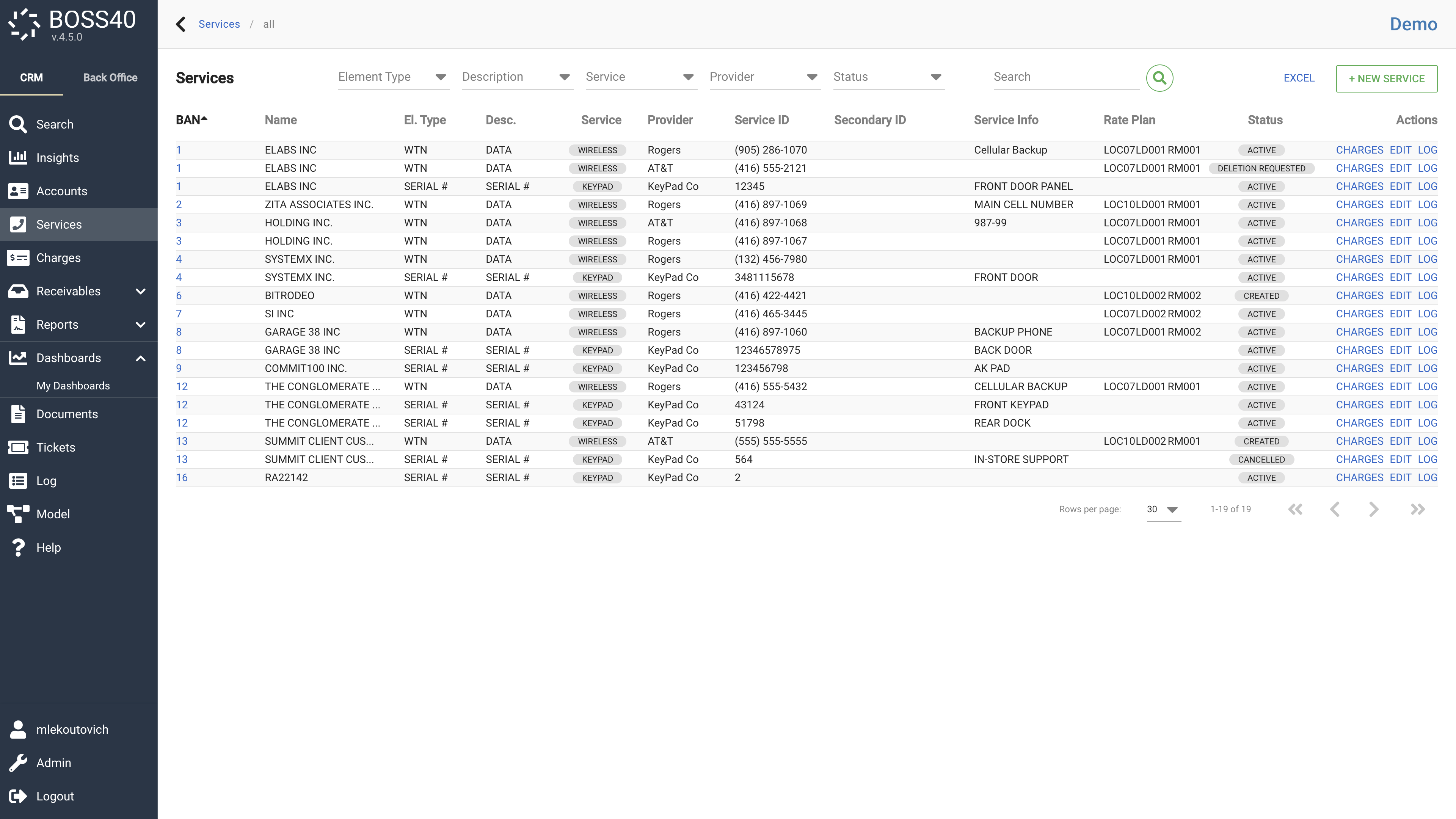 eLabs Reviews 2025: Details, Pricing, & Features | G2