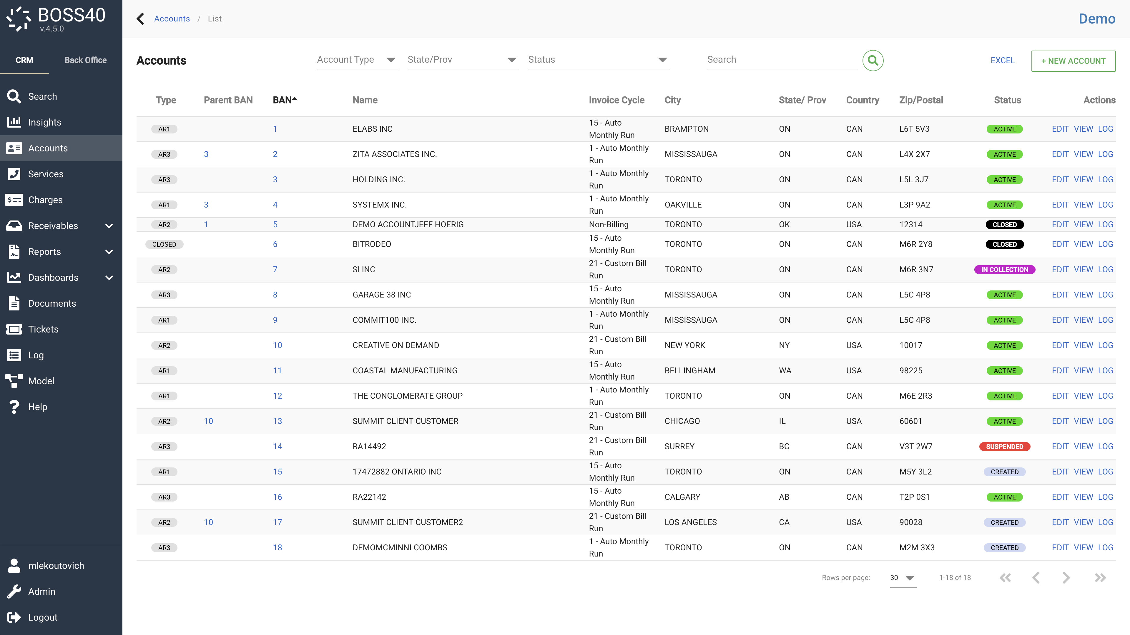 eLabs Reviews 2025: Details, Pricing, & Features | G2