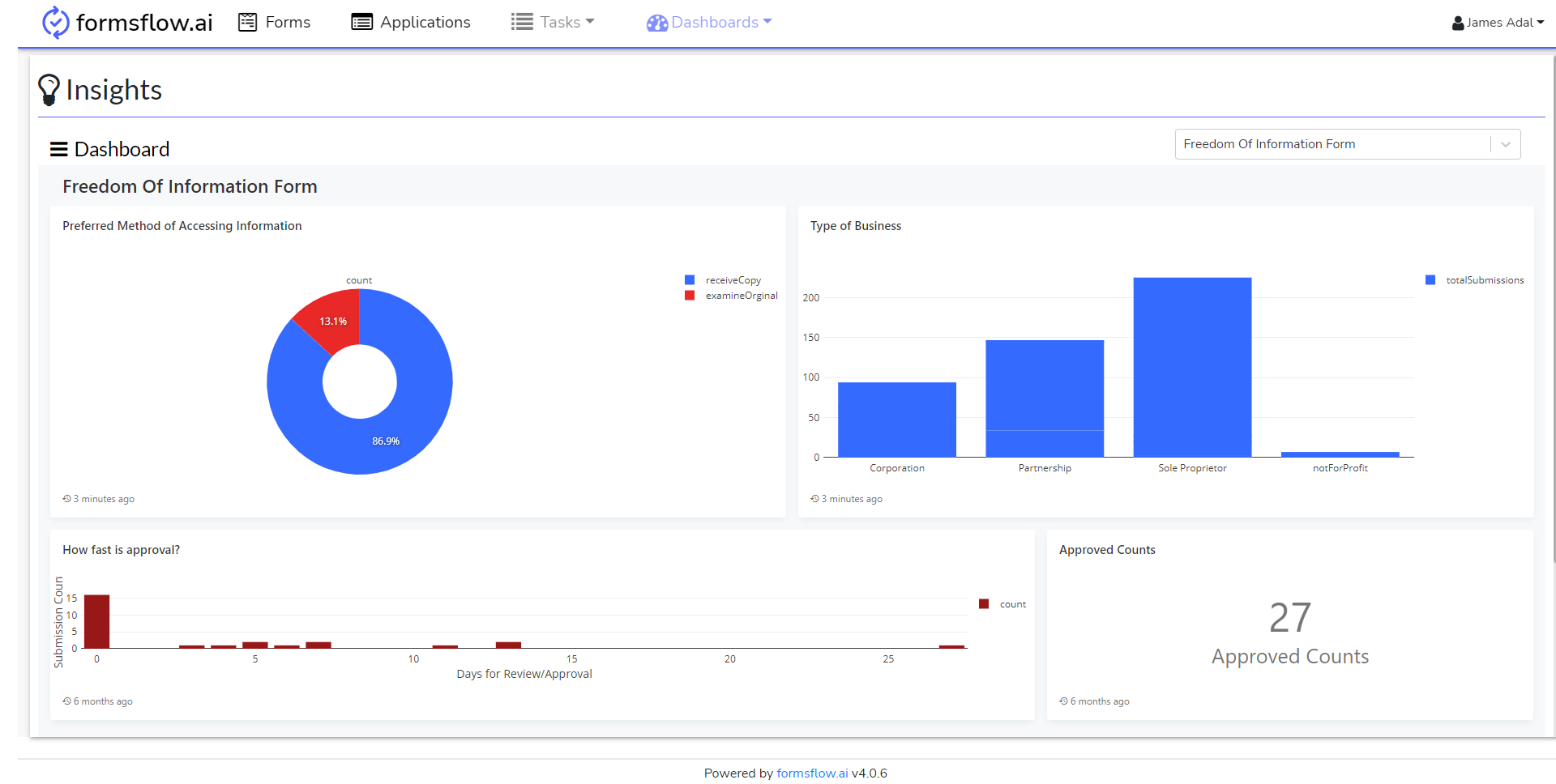 formsflow.ai Reviews 2025: Details, Pricing, & Features | G2