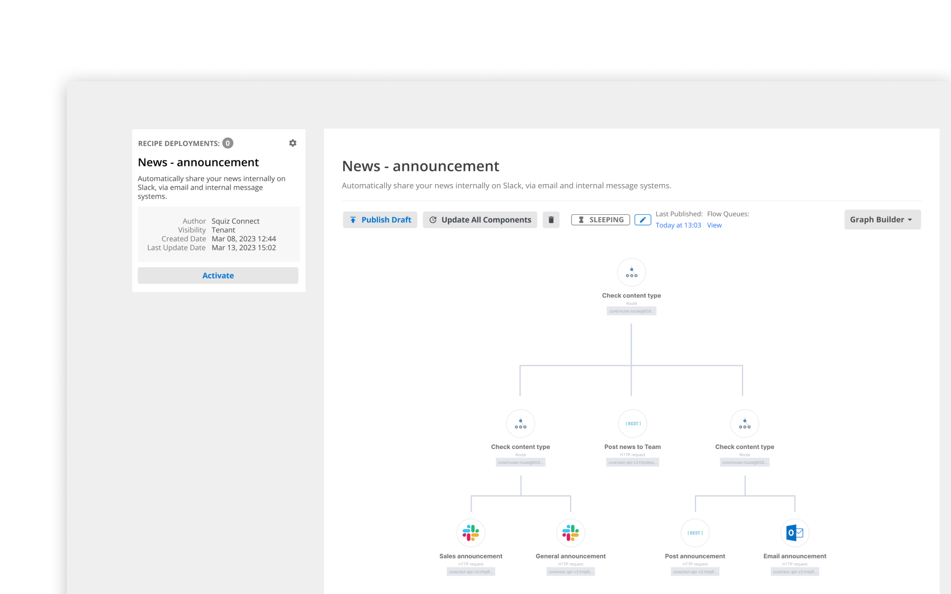 Squiz DXP Reviews 2023: Details, Pricing, & Features | G2