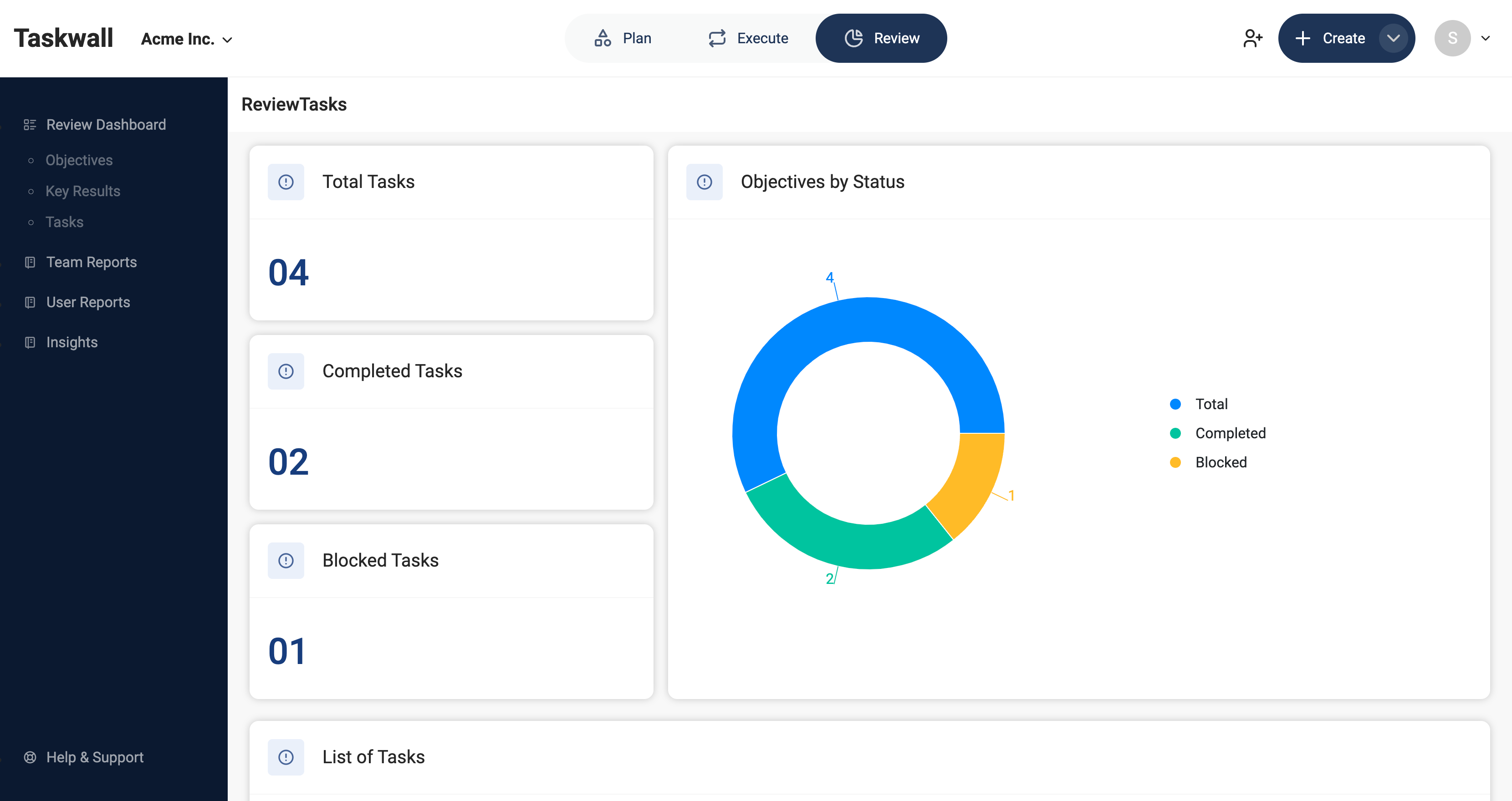 Taskwall Reviews 2025: Details, Pricing, & Features | G2