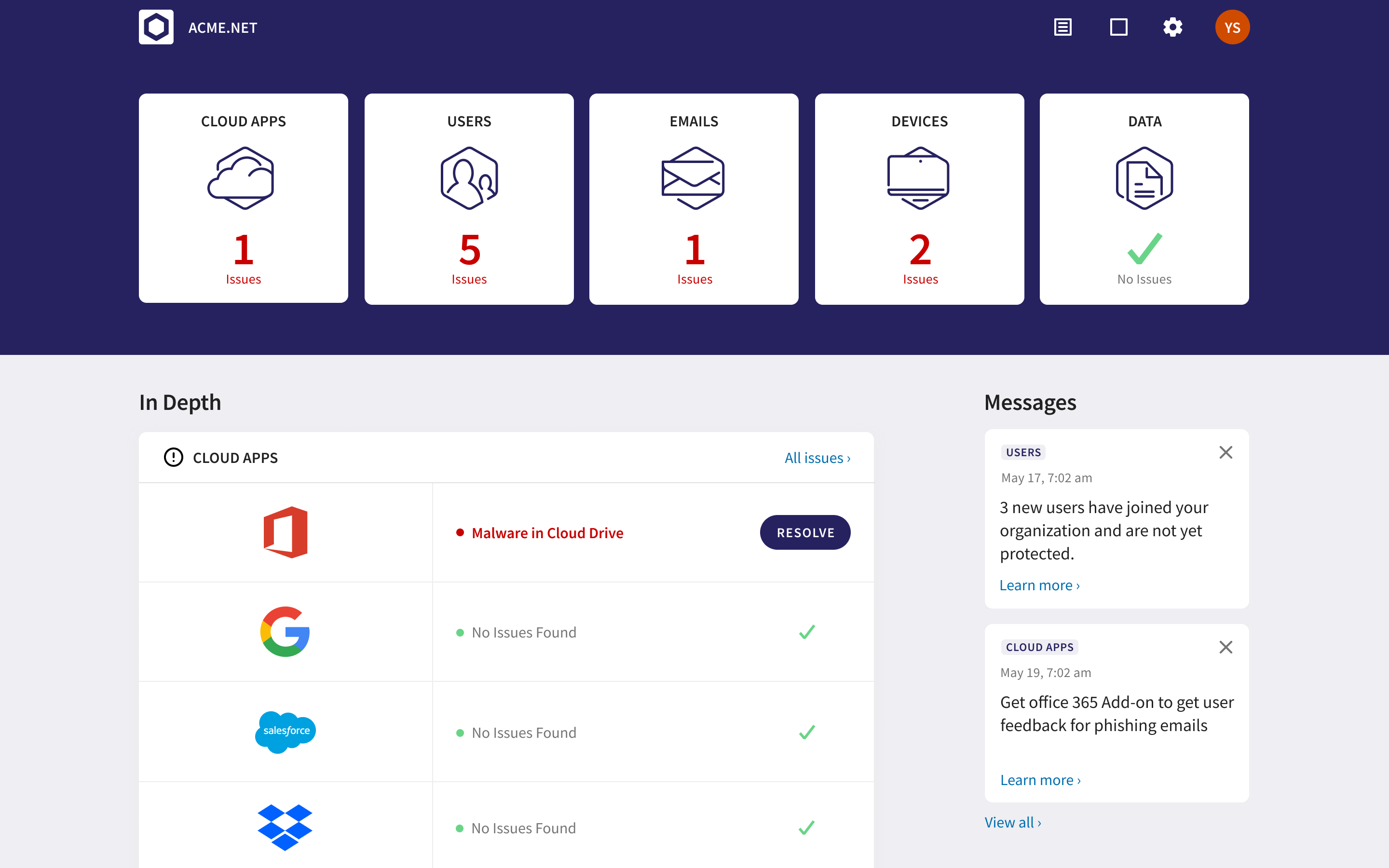Coro Cybersecurity Reviews 2024: Details, Pricing, & Features | G2