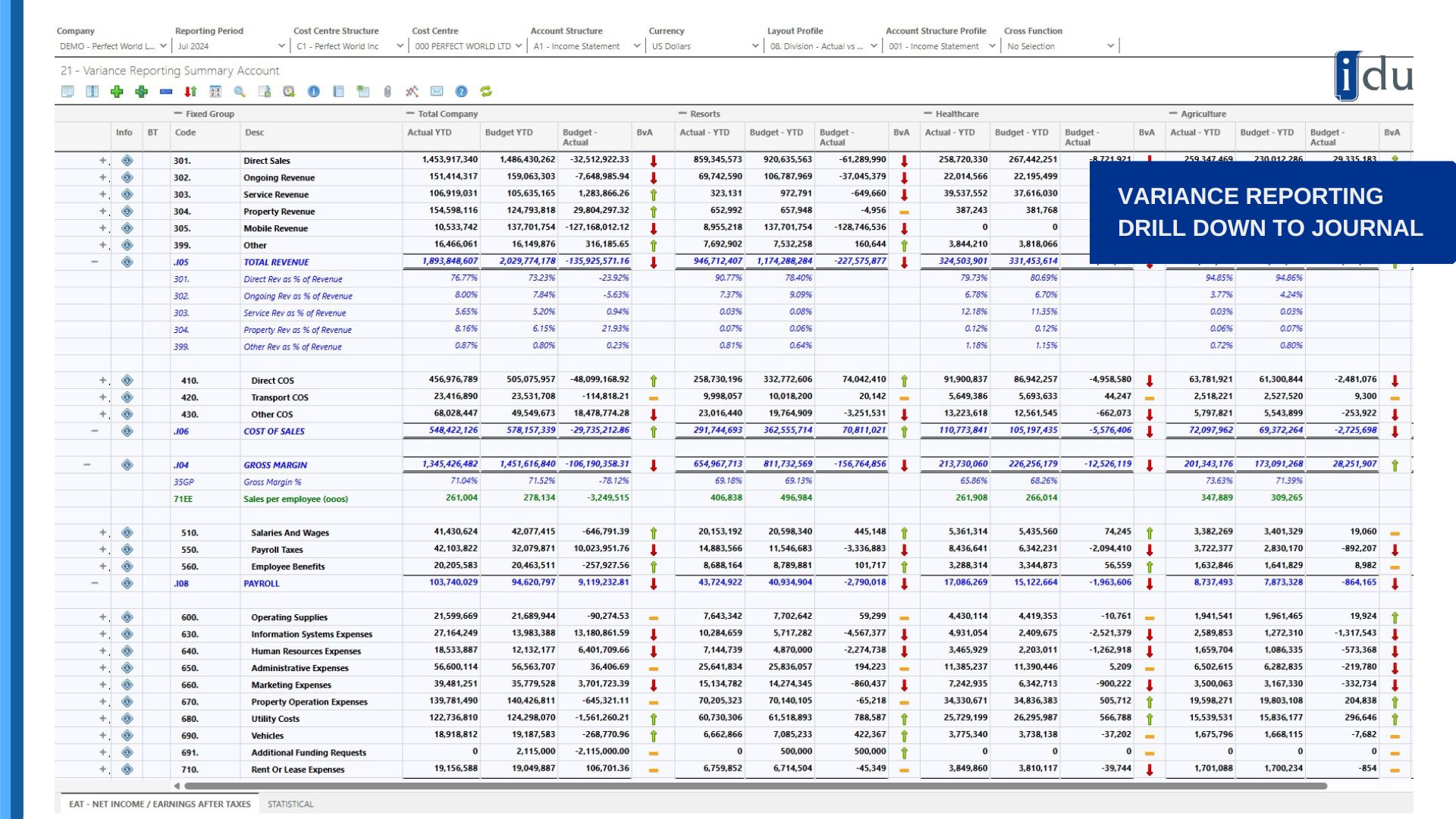 IDU-Concept Reviews 2025: Details, Pricing, & Features | G2