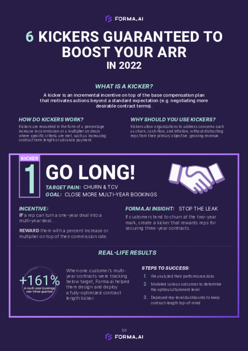 Forma.ai Reviews 2025: Details, Pricing, & Features | G2