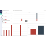 Compare CyberArk Privileged Access Manager vs. Microsoft Entra ID | G2