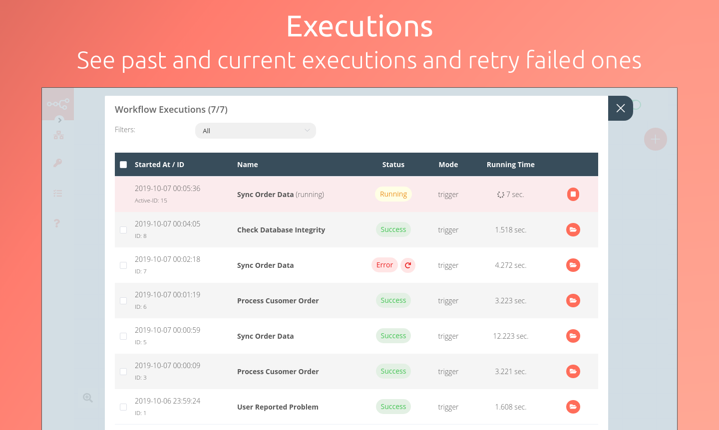 n8n Reviews 2024: Details, Pricing, & Features | G2