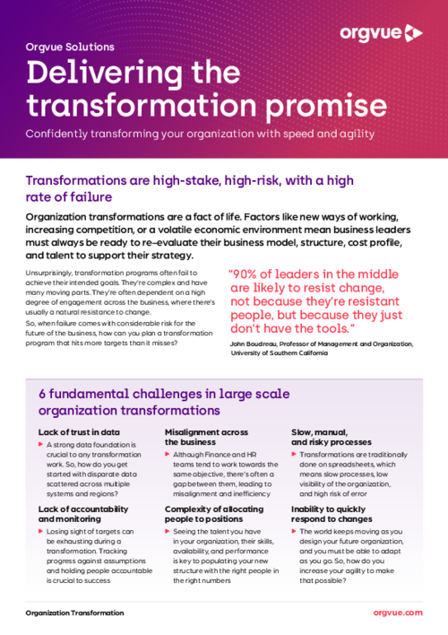 Orgvue Reviews 2025: Details, Pricing, & Features | G2