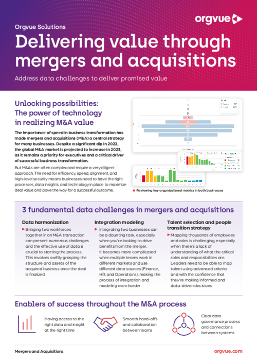 Orgvue Reviews 2025: Details, Pricing, & Features | G2