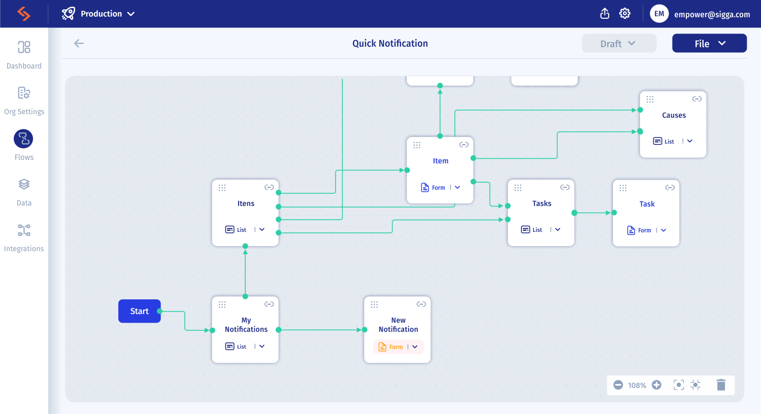 Sigga EAM Empower Reviews 2024: Details, Pricing, & Features | G2
