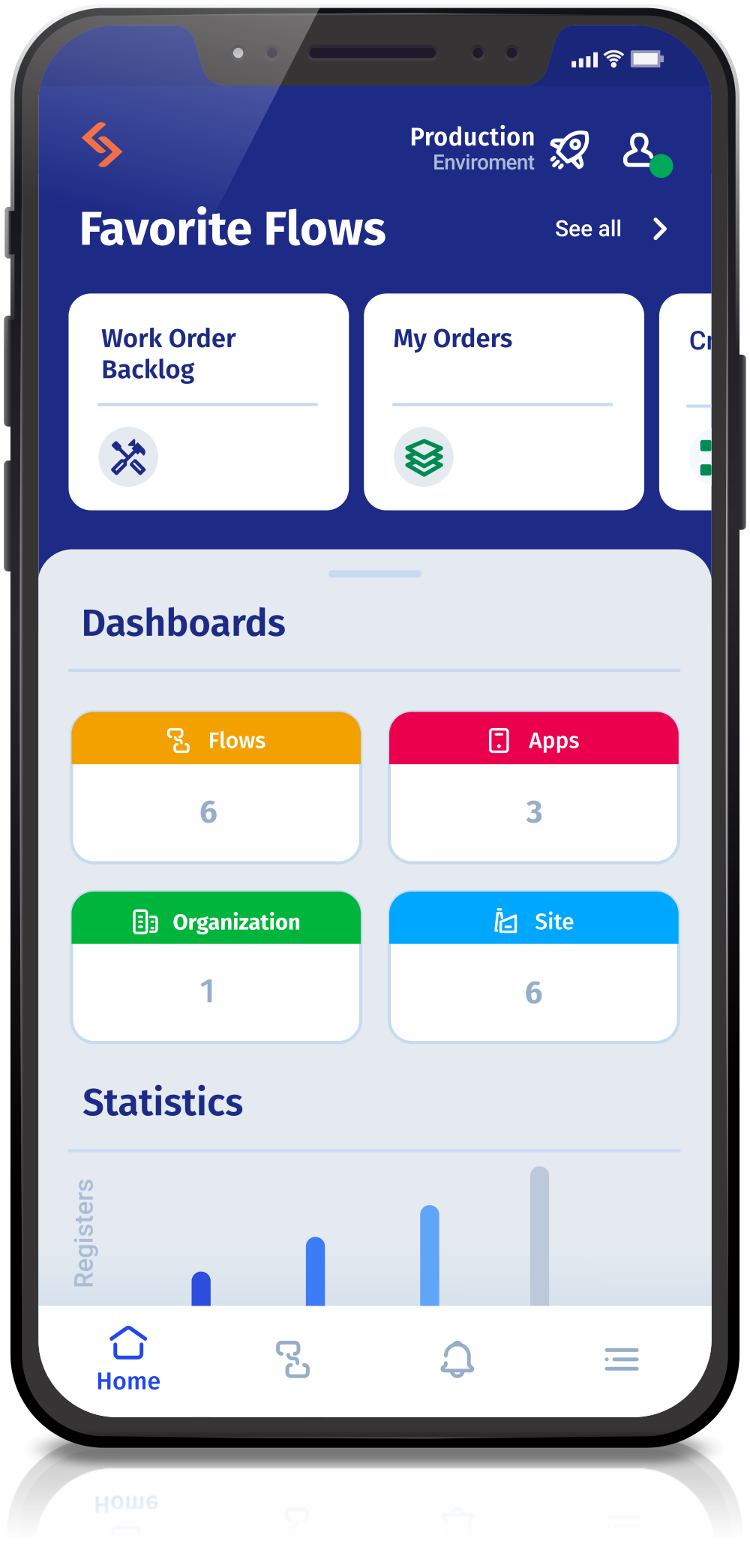 Sigga EAM Empower Reviews 2025: Details, Pricing, & Features | G2