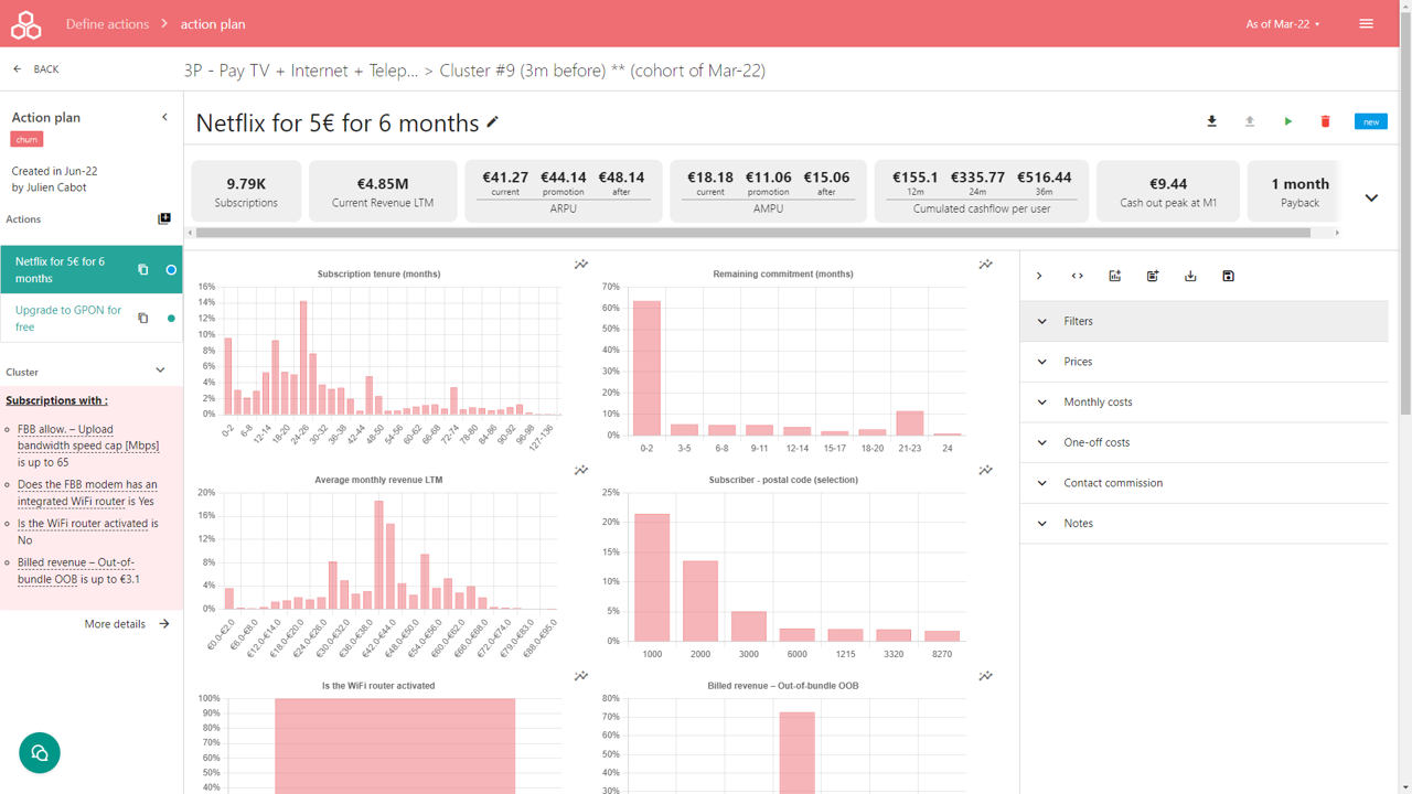 Lifetime Analytics Reviews 2024: Details, Pricing, & Features | G2