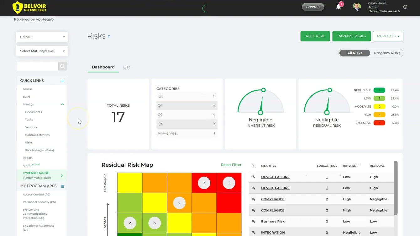 Apptega Reviews 2024: Details, Pricing, & Features | G2