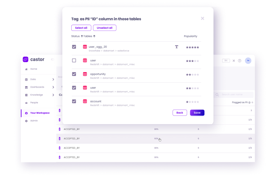 Castor Reviews 2022: Details, Pricing, & Features | G2