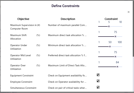 Bodhee Production Scheduler Reviews 2025: Details, Pricing, & Features | G2