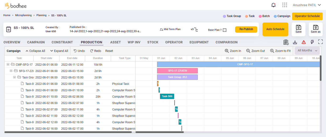 Bodhee Production Scheduler Reviews 2025: Details, Pricing, & Features | G2