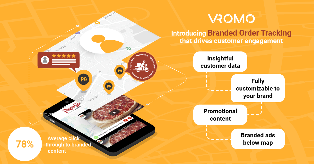 Vromo Reviews 2023: Details, Pricing, & Features | G2